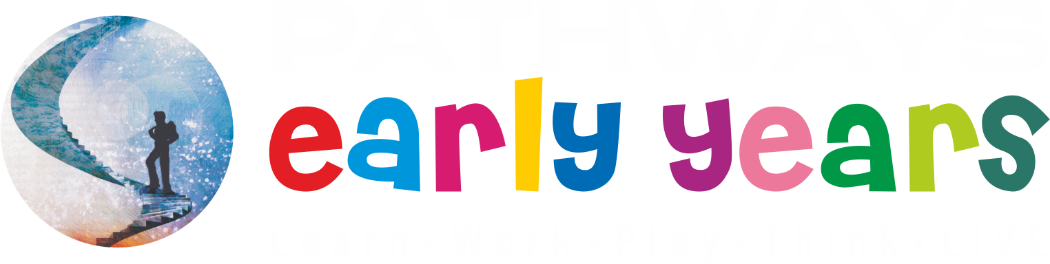 Best Preschool & Play Schools in Delhi, Gurgaon, Noida | Pathways Early ...